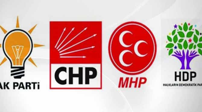 AKP, 276’yı bulamıyor HDP sınırda - Sözcü