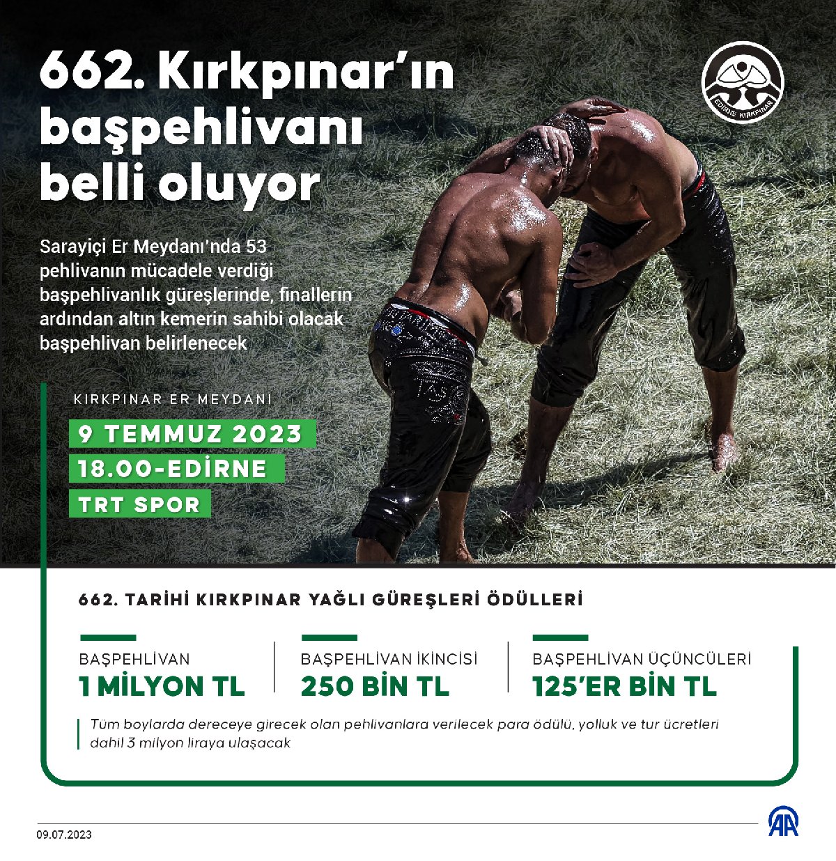 662. Tarihi Kırkpınar Yağlı Güreşleri'nde başpehlivan belli oluyor - Sözcü
