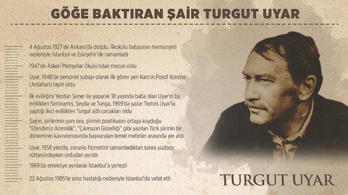 Şair Turgut Uyar vefatının 38. yılında anılıyor - Sözcü